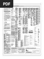 Evida V618 V3 User Manual EN | PDF | Computer File | Bit Rate