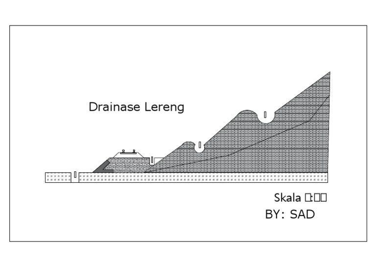 Drainase Lereng PDF | PDF