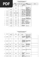 Young Mania Rating Scale (Ymrs) : Guide For Scoring Items | PDF | Mania ...