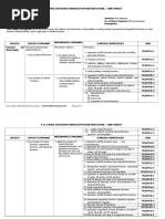 Math Grade 10 Curriculum Guide | PDF | Circle | Equations