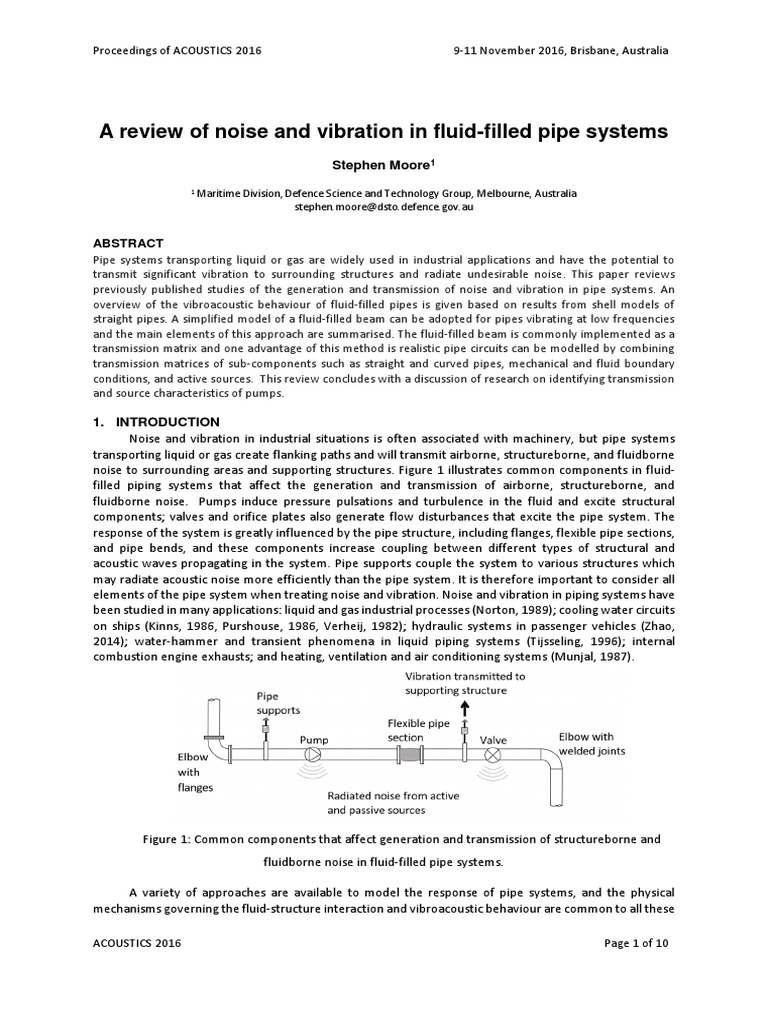 A Review of Noise and Vibration in Fluid-Filled Pipe Systems | PDF ...