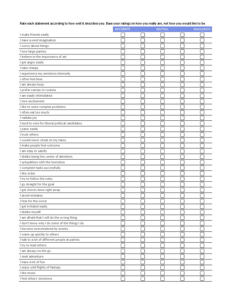 300 Question Test For Mood Disorders | PDF
