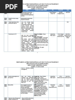 Contoh Design Layout Rute Evakuasi & Apar | PDF