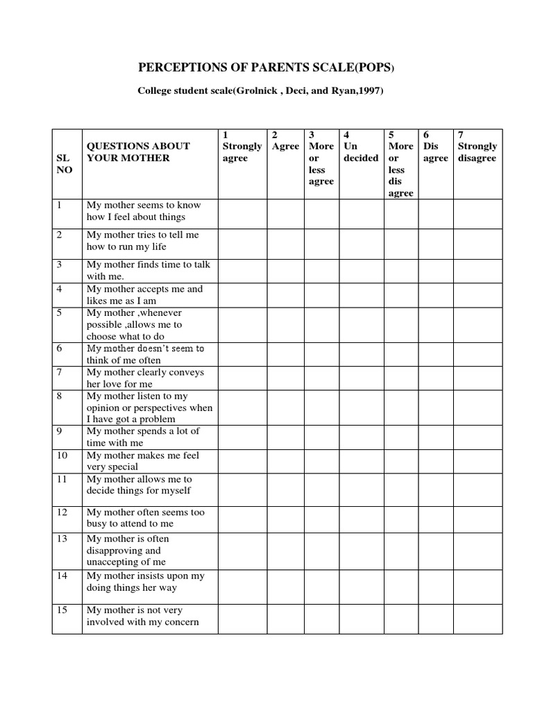 Perceptions Of Parents Scale(Pops: ) College student scale(Grolnick ...