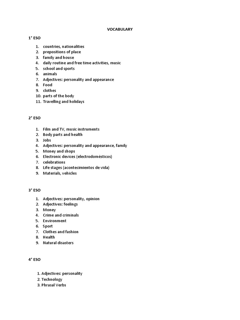 Vocabulary Topics for ESO Levels | PDF