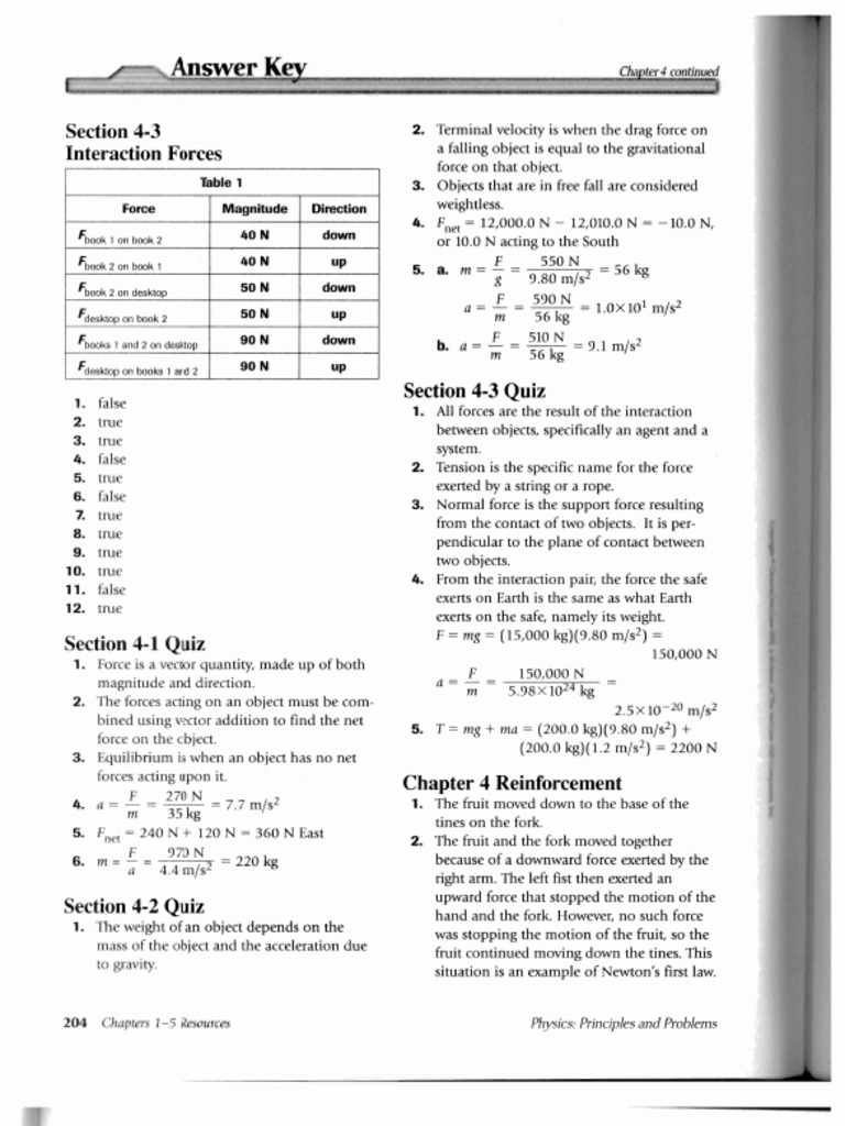 CH 4 CH 5 Review Materials Solutions From Book | PDF | Weight | Force