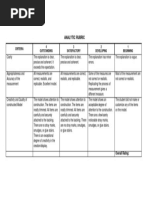Volcano Model Rubric | PDF