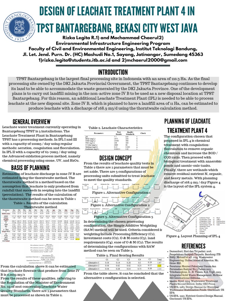 Design of Leachate Treatment Plant 4 in TPST Bantargebang, Bekasi City ...