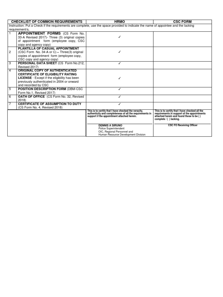 1 Checklist of Common Requirements | PDF