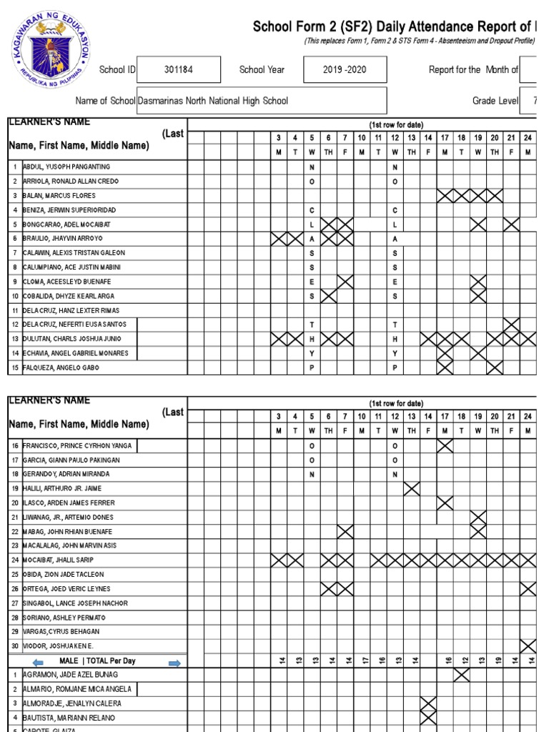 School Form 2 (SF2) Daily Attendance Report of Learners | PDF ...