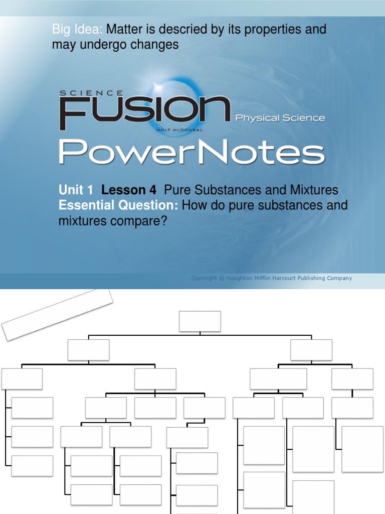 Pure Substances And Mixtures Ppt