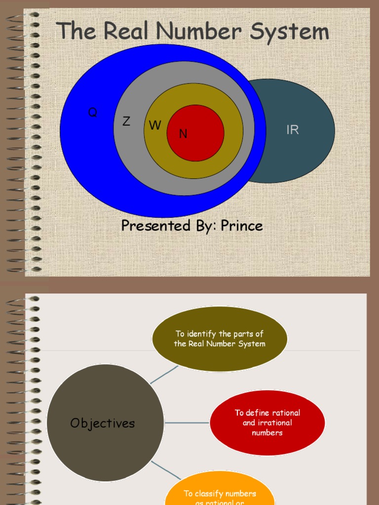 Project Work | PDF | Numbers | Rational Number
