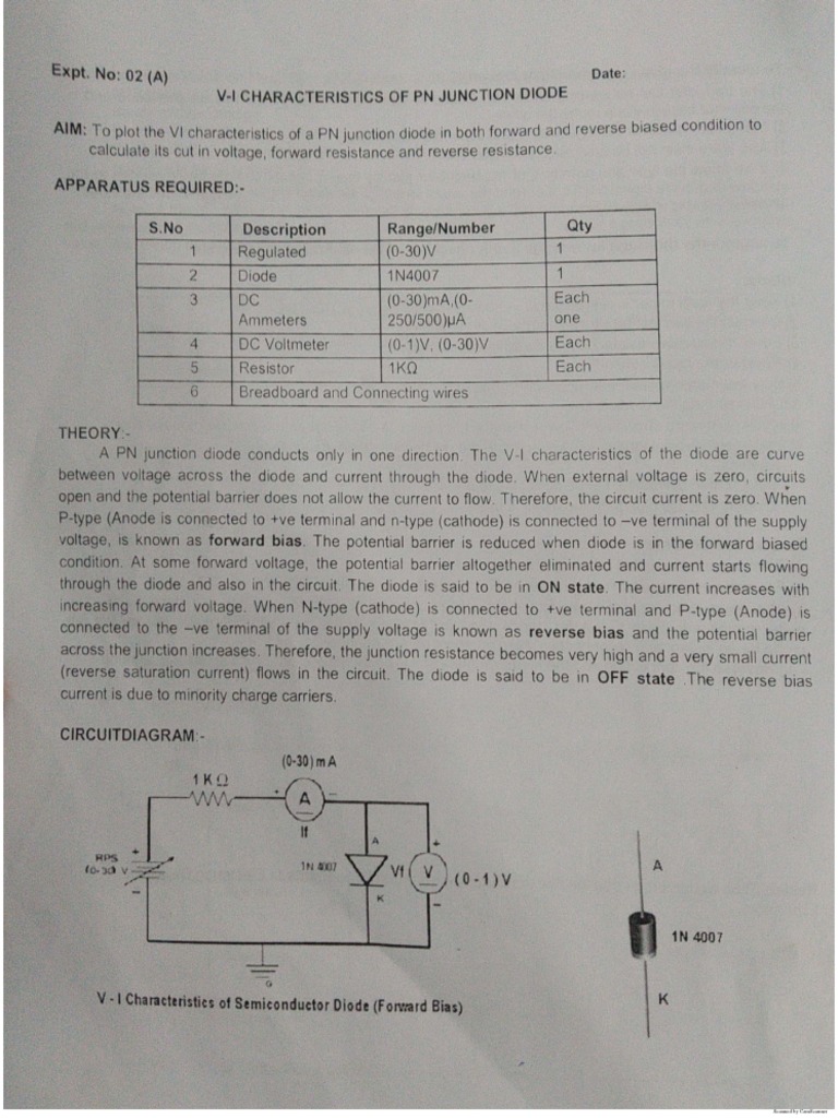 Electronic Devices | PDF