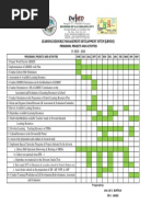 Simplified Fund Release System Guidelines | PDF