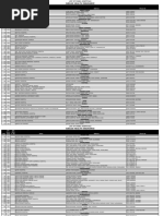 Yeshasvini Network List New | PDF | Bangalore | Health Care