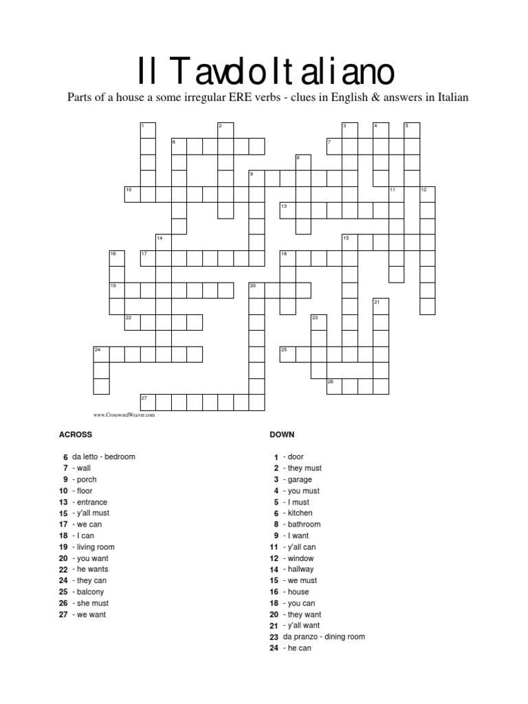 Il Tavolo Italiano: Parts of A House A Some Irregular ERE Verbs - Clues ...