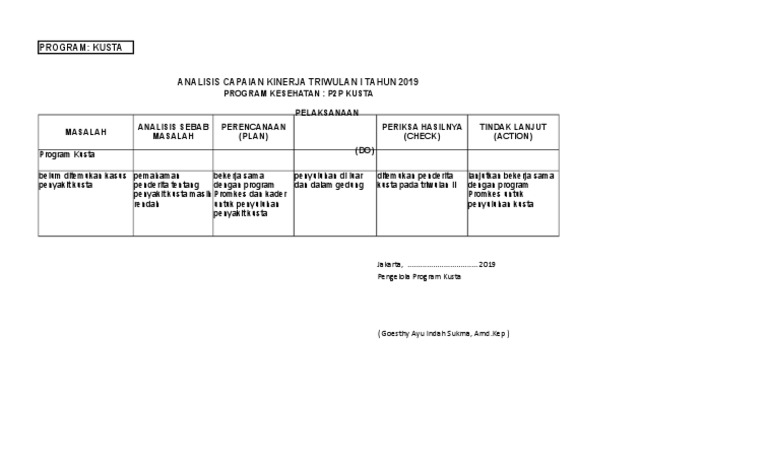 Analisis Pdca Kusta | PDF