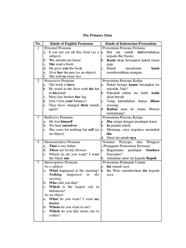 the-primary-data-pdf-linguistics-semantic-units