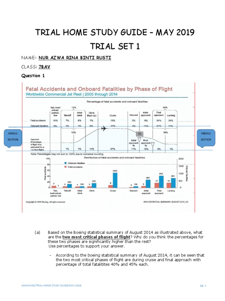 2019 Trial Trial Trial Home Study Guide Avss May 2019 | PDF | Airport ...