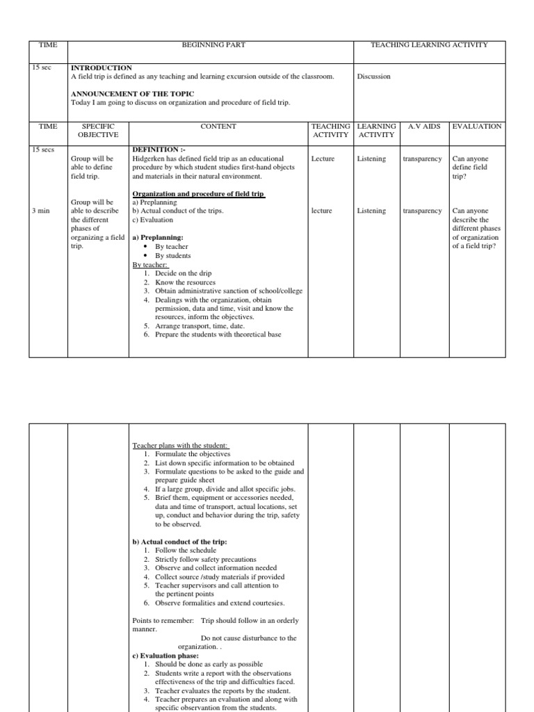 Organizing Field Trips in Nursing Education | PDF | Teachers | Lesson Plan