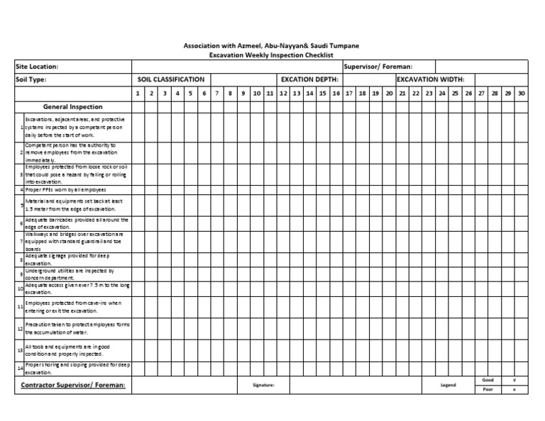 Association With Azmeel, Abu-Nayyan& Saudi Tumpane Excavation Weekly ...