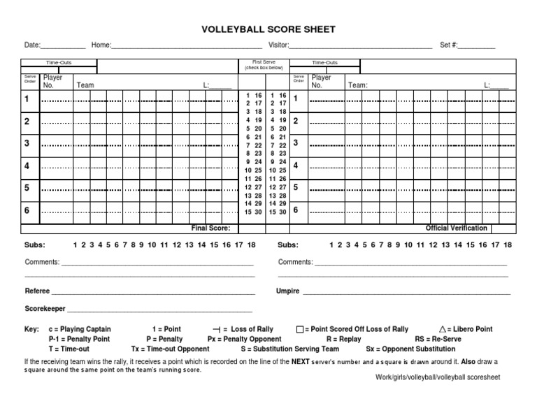 Volleyball Score Sheets