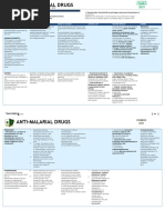 Fansidar: Uses, Dosage, and Side Effects | PDF | Malaria | Drugs