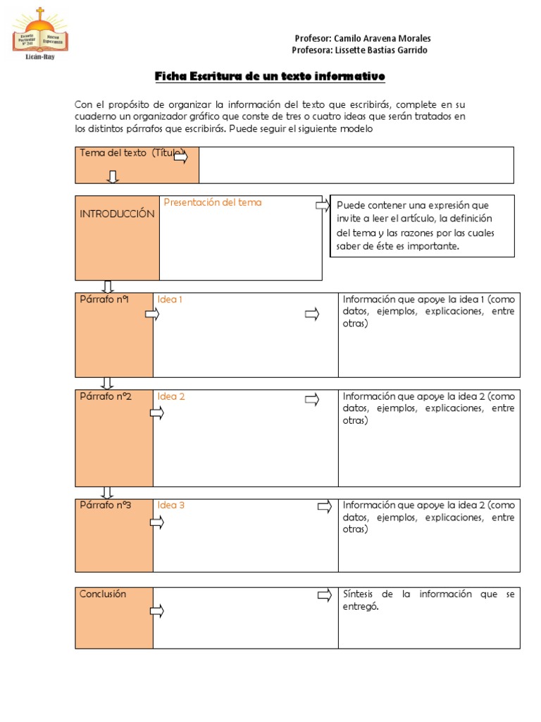 Hojas De Trabajo De Texto Informativo Para La Escuela Secundaria