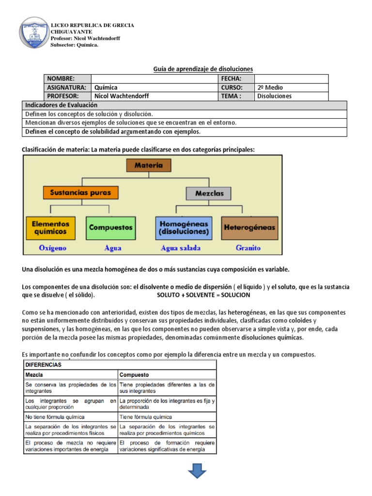 Guía de Disoluciones para 2º Medio | PDF | Solubilidad | Solución
