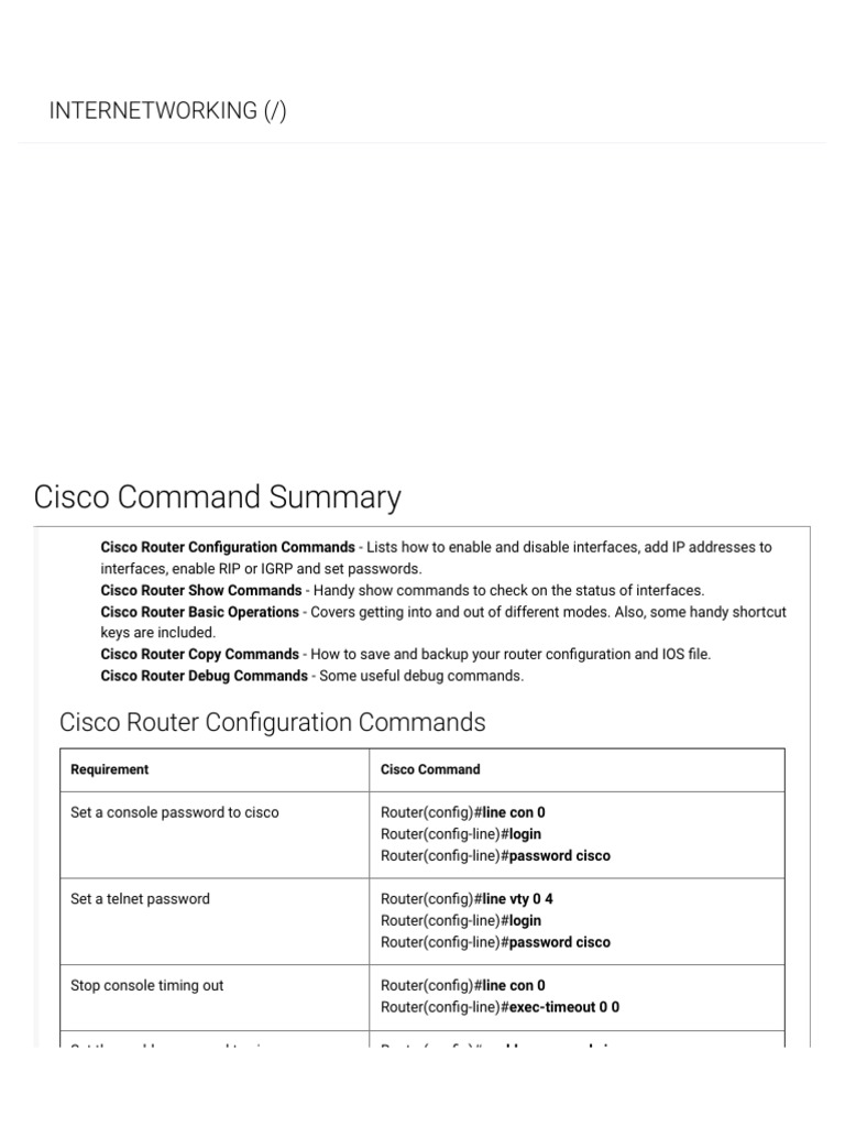 Cisco Command Summary | PDF | Router (Computing) | Digital Technology