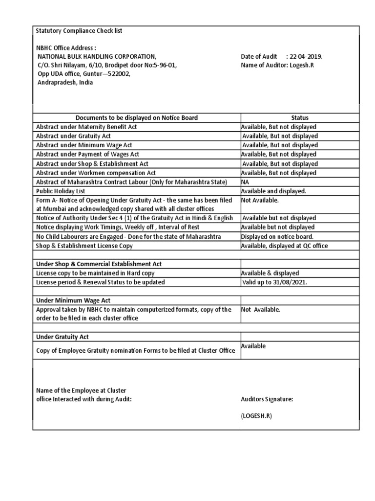 Statutory Compliance Checklist 2019 | PDF | Employment | Audit