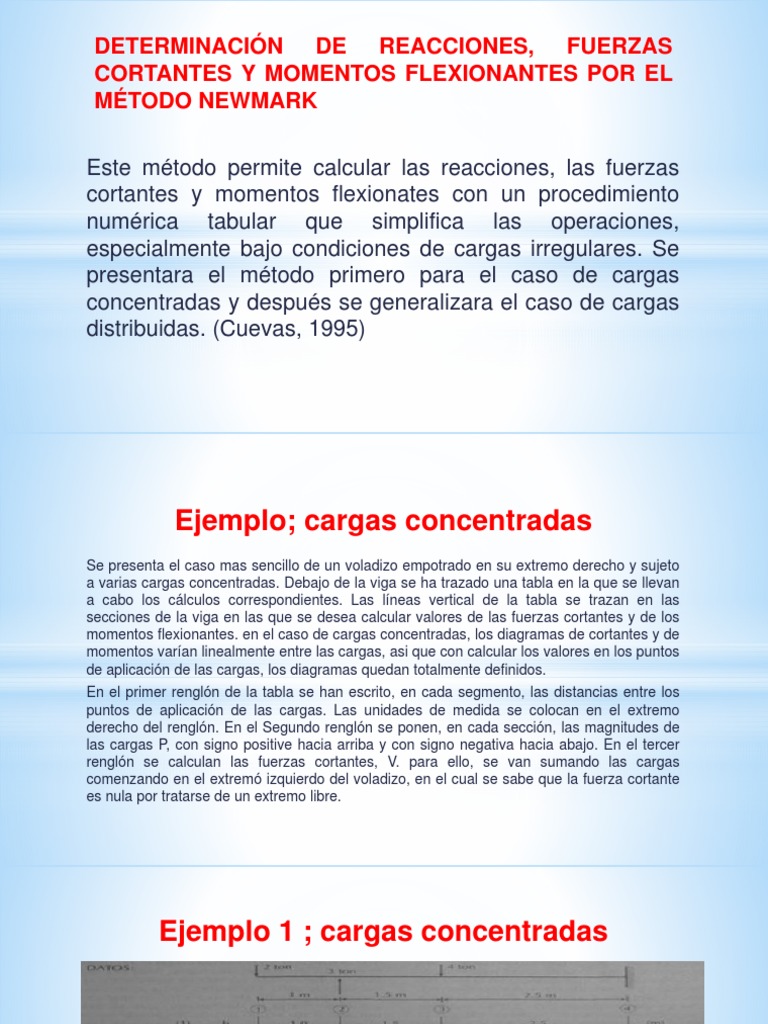 Diapositivas. Metodo de Newmark | PDF | Ingeniería mecánica | Mecánica