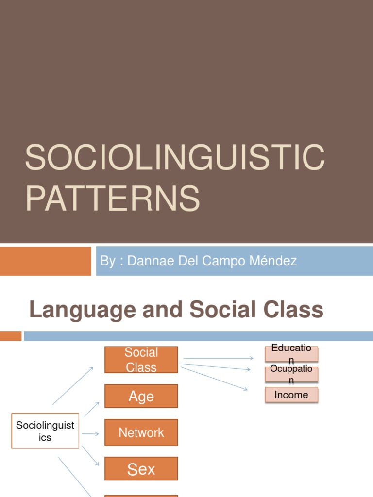 Sociolinguistic Patterns: By: Dannae Del Campo Méndez | PDF ...