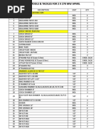 #22basic List of Machinery and Equipment Required For Engineering ...