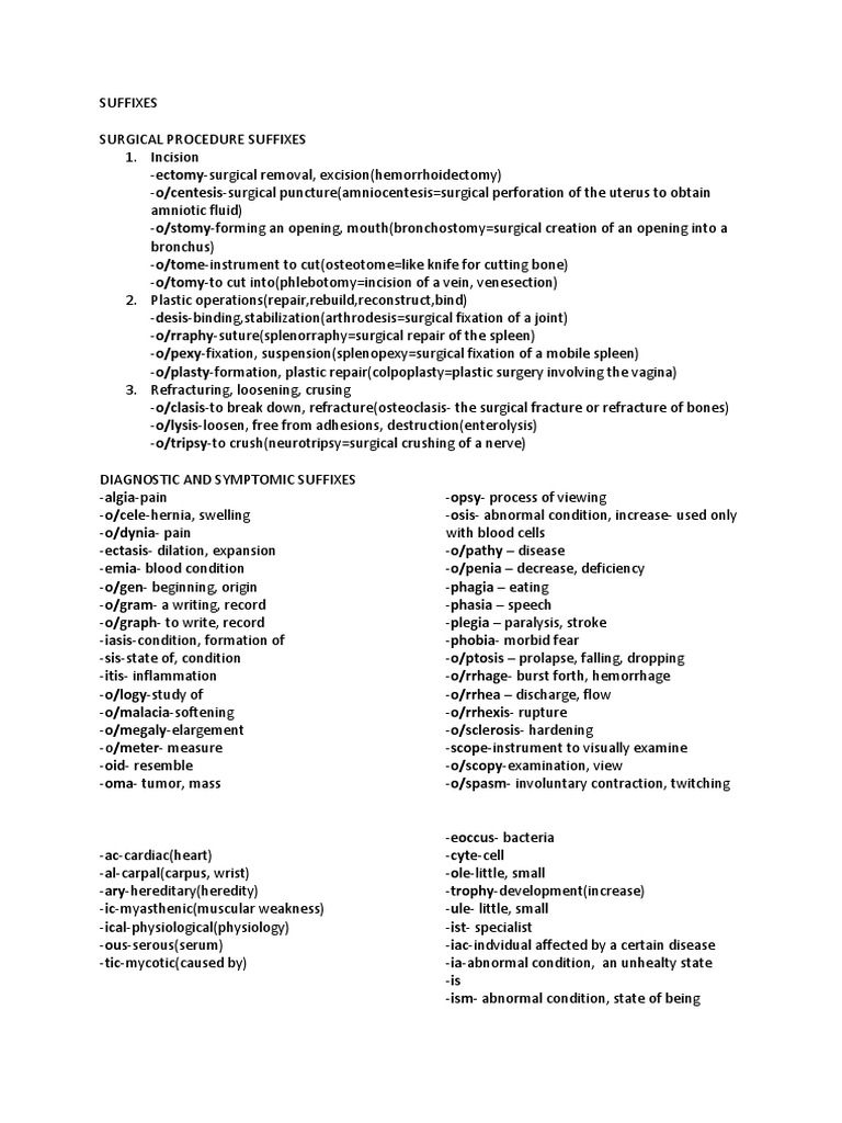 A Comprehensive Guide to Medical Suffixes, Prefixes, and Plural Forms ...
