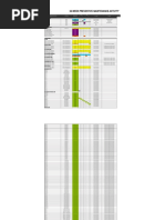 Drilling Machine Inspection Checklist | PDF | Drill | Mechanical ...