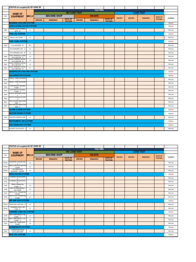Motors Solo Run Test | PDF | Pump | Gases