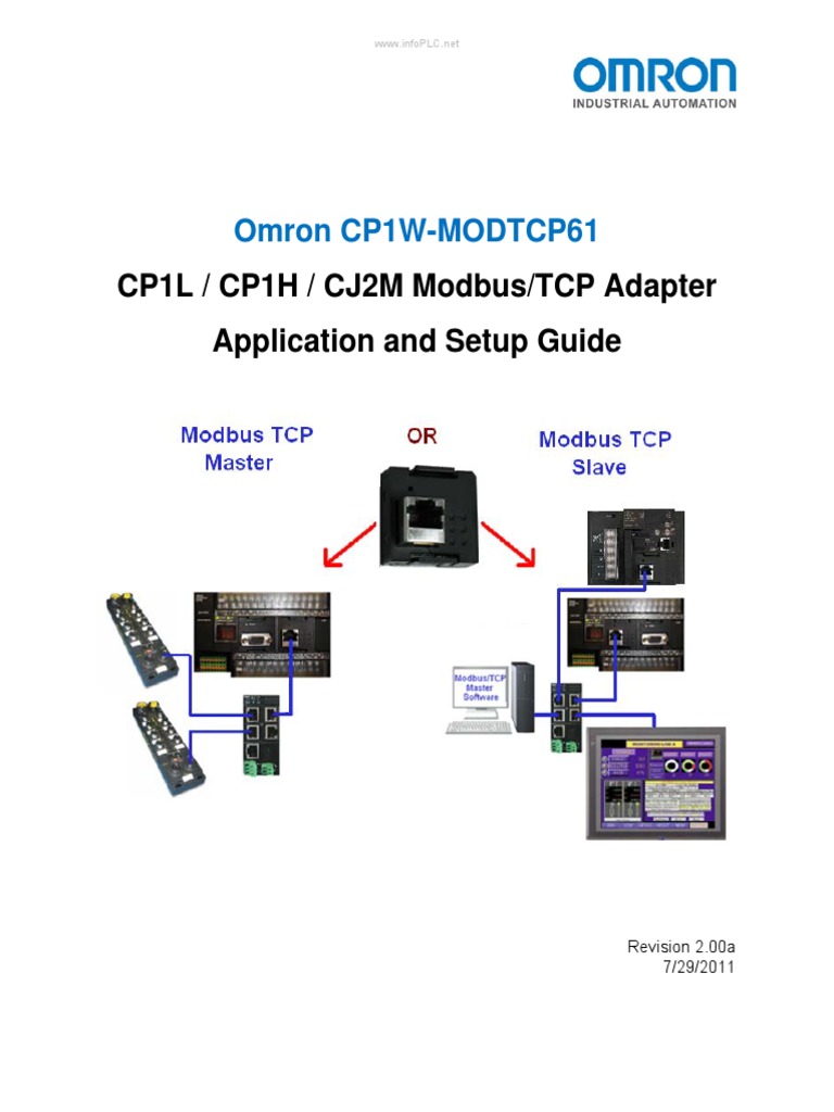CP1L / CP1H / CJ2M Modbus/TCP Adapter Application and Setup Guide | PDF | Programmable Logic ...