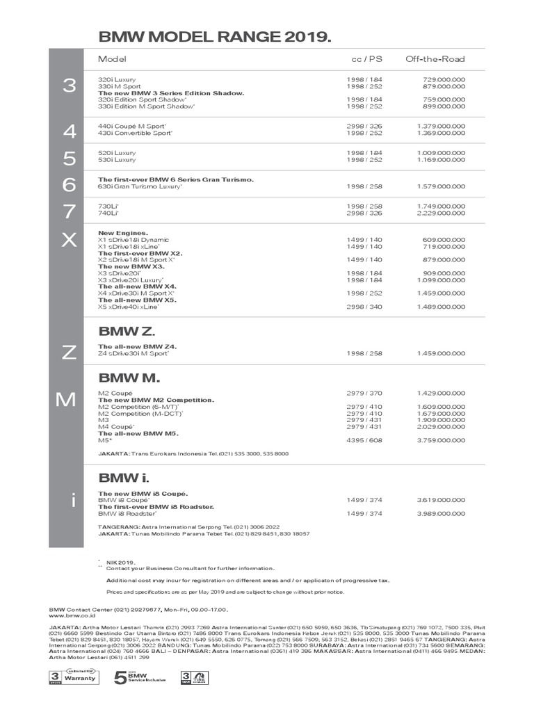 BMW Pricelist | PDF | Bmw | Electric Vehicle Manufacturers