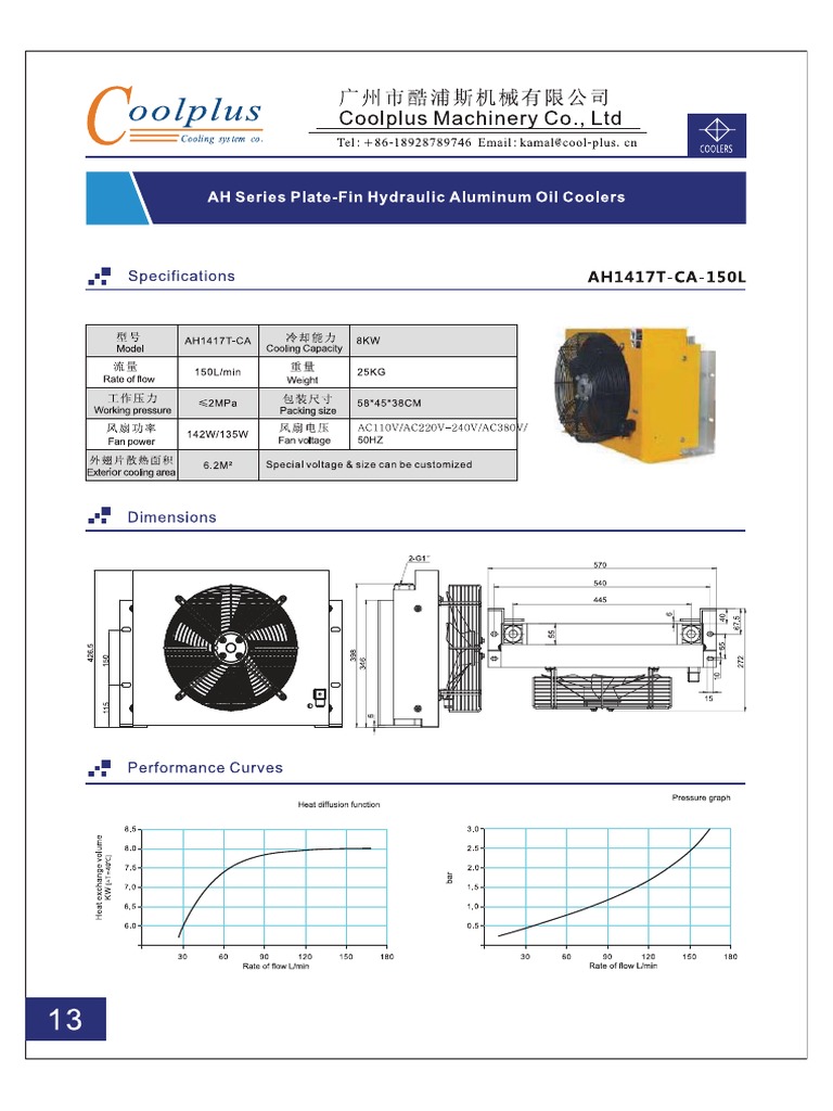 Coolplus-Ah1417t-Ca-150l-Air Oil Cooler/heat Exchanger | PDF