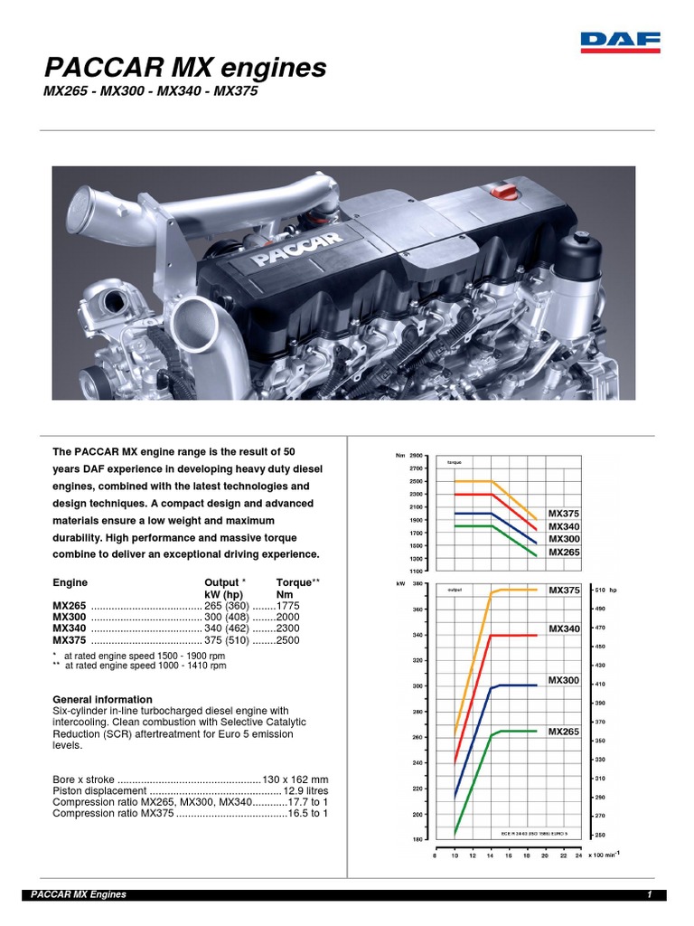 MX Engines Infosheet EN PDF | PDF | Fuel Injection | Internal ...