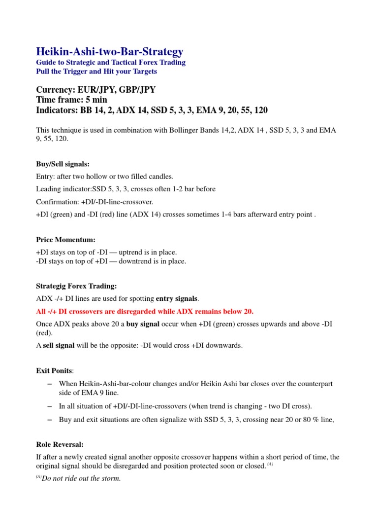 Heikin Ashi Two Bar Strategy | PDF | Volatility (Finance) | Foreign Exchange Market
