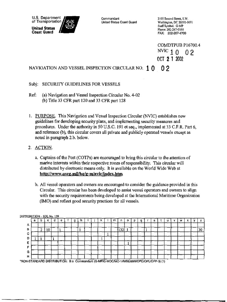 A. 1072 (28) Revised Guidelines For A Structure of An Integrated System ...
