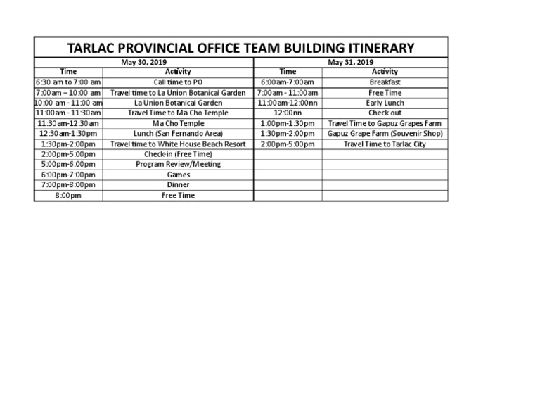 Tarlac Team Building Itinerary | PDF