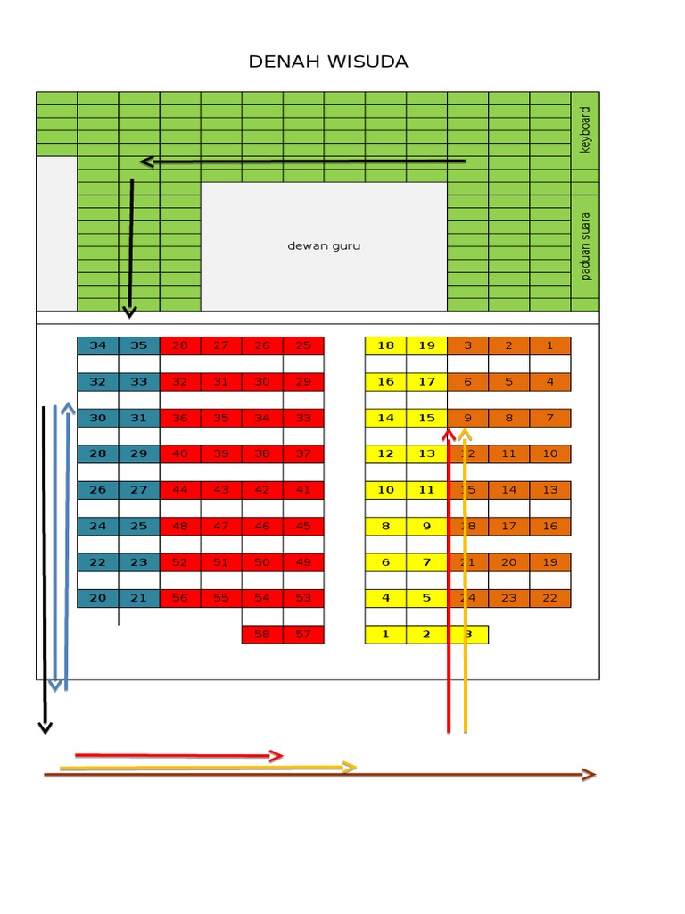 Denah Wisuda: Dewan Guru | PDF