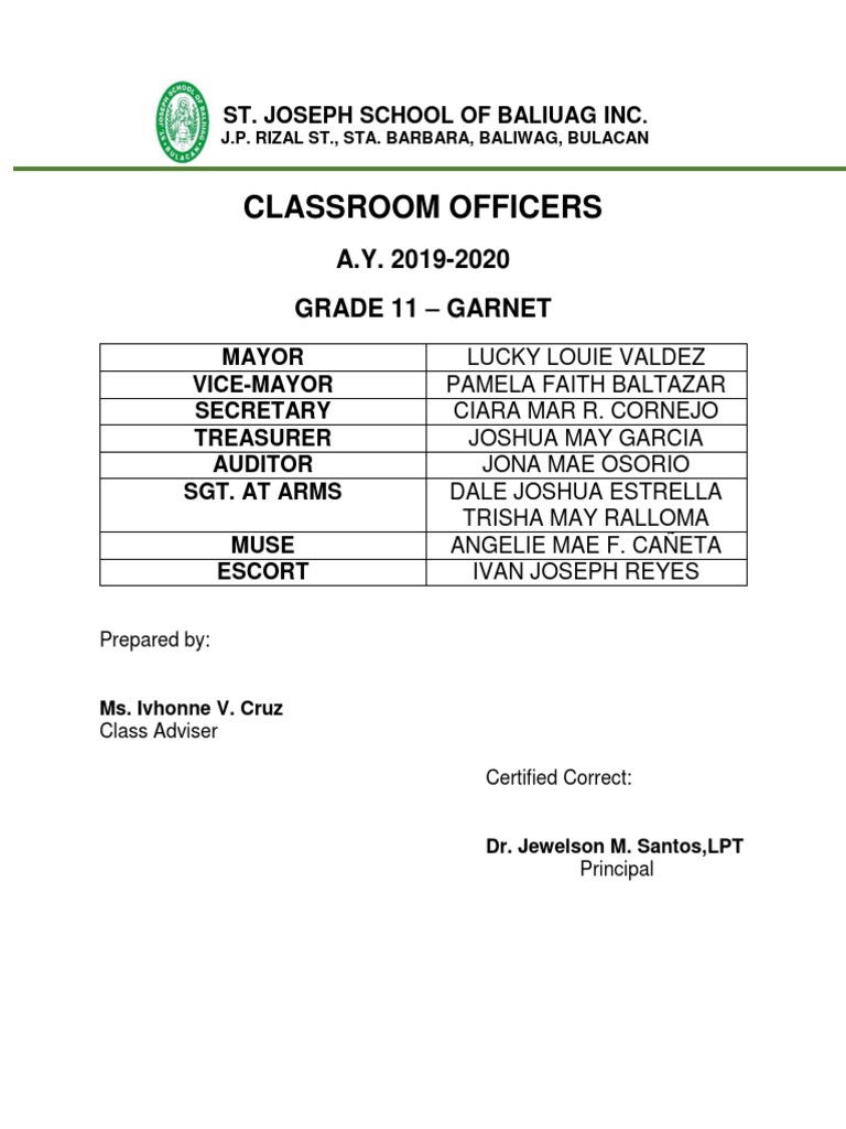 Grade 11 Ruby Classroom Officers | PDF | Sports & Recreation | Self ...