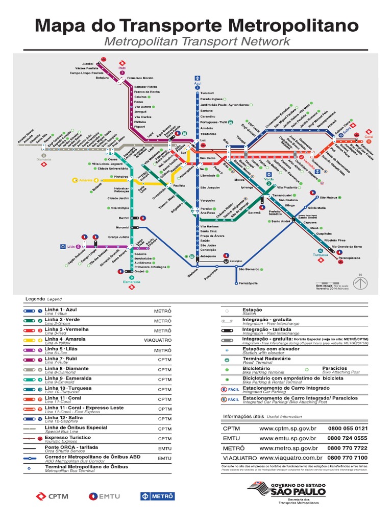 Mapa Metro Sao Paulo