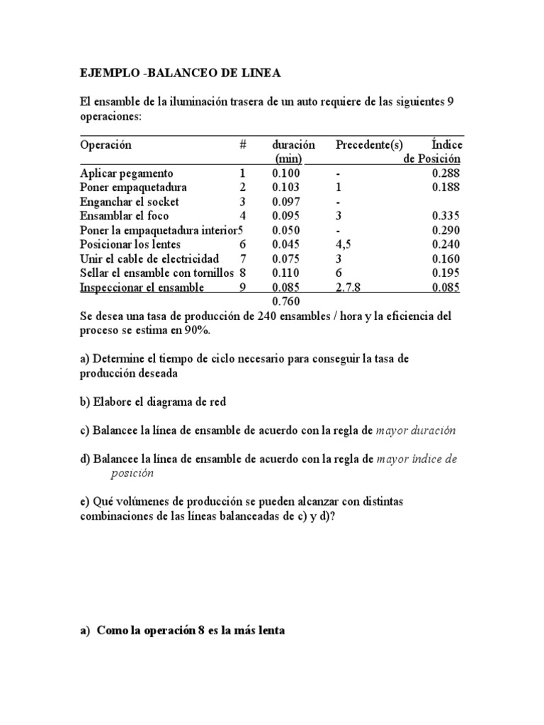 Ejemplo - Balance de Linea | PDF