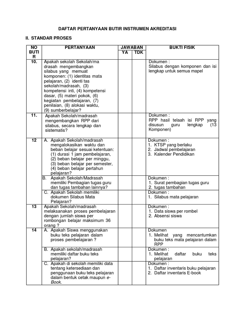 Dokumen Bukti Tindak Lanjut Supervisi Proses Pembelajaran - Kunci Belajar