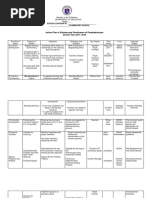 Early Registration Accomplishment Report | PDF | Teachers | Teaching